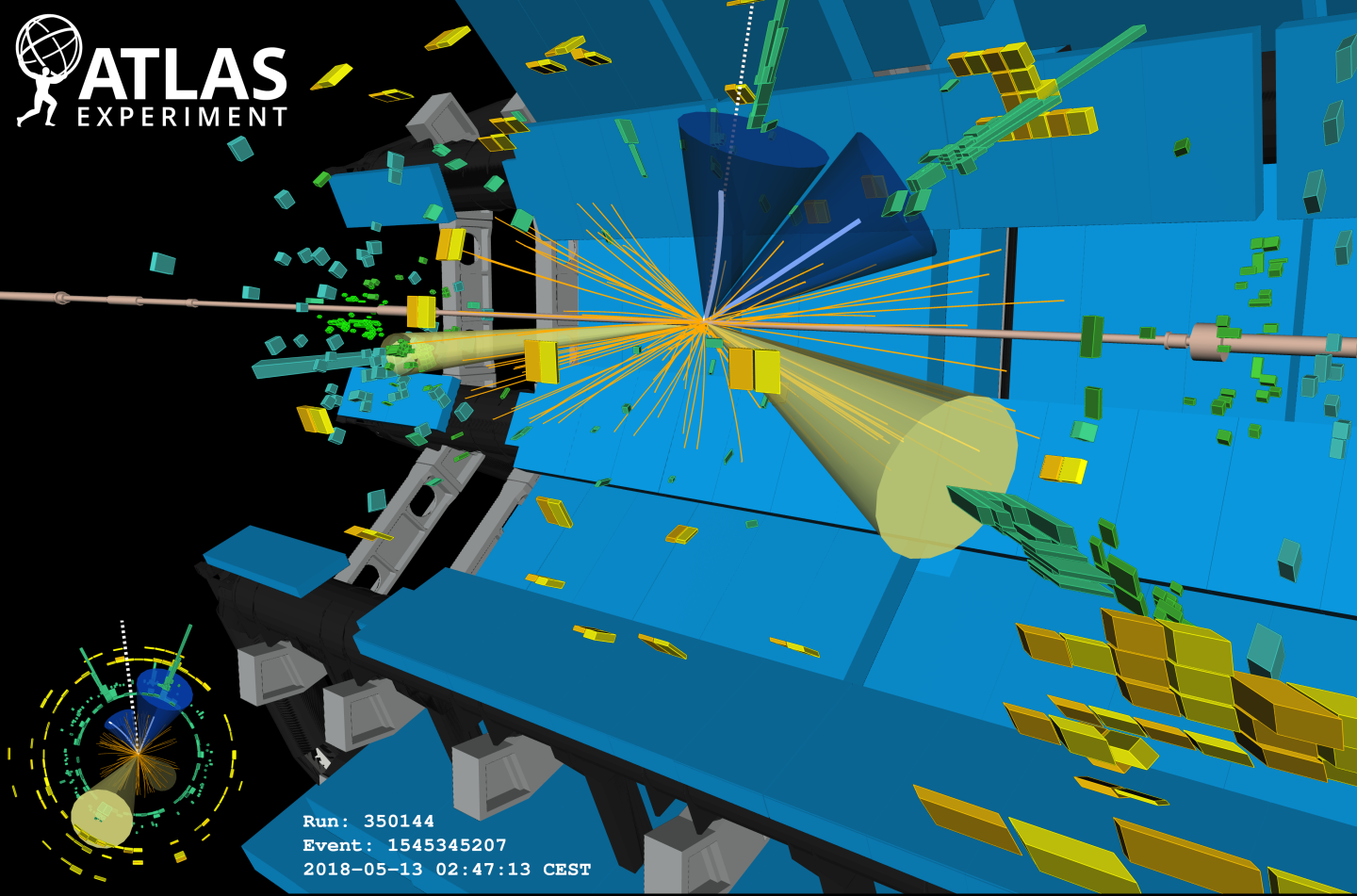 ATLAS measures the Higgs boson at 13.6 TeV | ATLAS Experiment at CERN